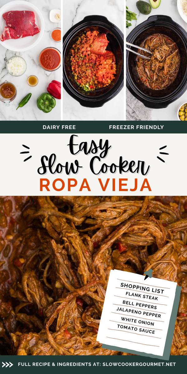 Easy Slow Cooker Ropa Vieja - Slow Cooker Gourmet